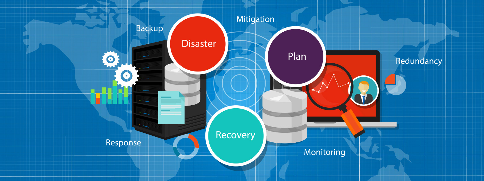 Monitoring Center Redundancy And Resiliency - Affiliated Monitoring